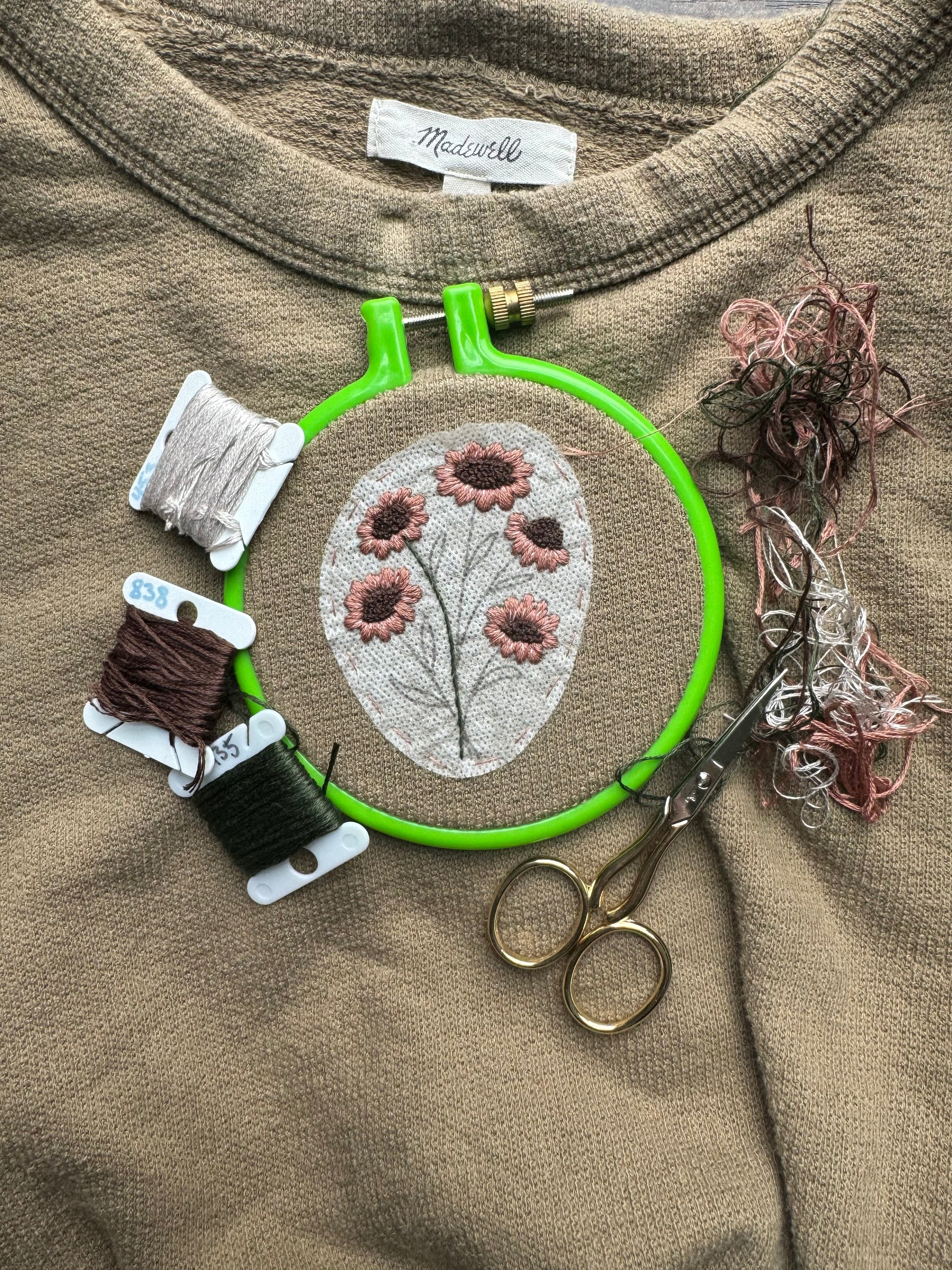 Thread Head Designs